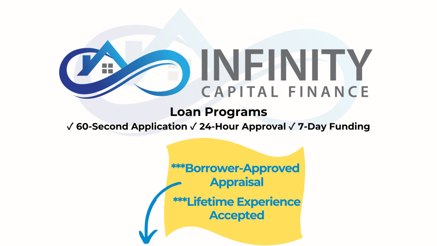 Loan Program - Infinity